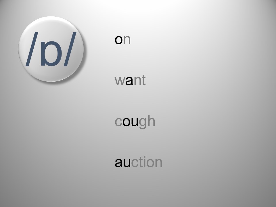 Sounds for Literacy - Video Course Consonants